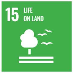 SDG Goal 15: Life on Land - Bangladesh Research Institute for ...